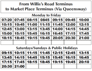 Route 1 | Gibraltar Bus Company
